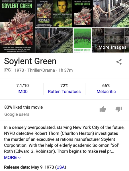 The Virtual Reality of Hyper Saturated Photos – RJ's Corner