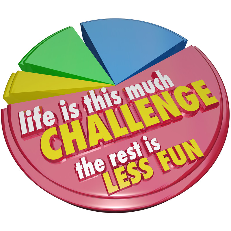 It’s All About Challenges… – RJ's Corner