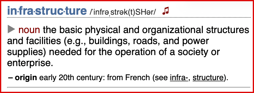 Infrastructure… A New Meaning? – RJ's Corner
